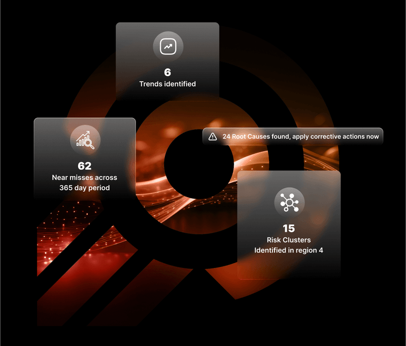 COMET | #1 Risk Intelligence Solution